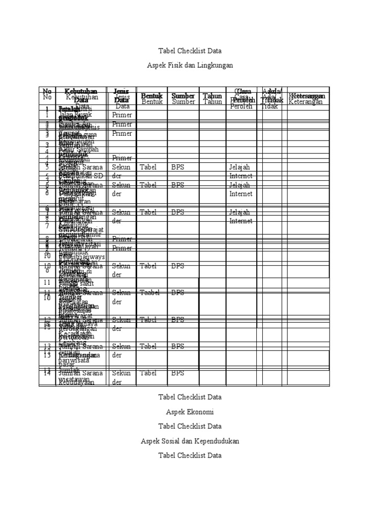 Tabel Ceklis Data | PDF