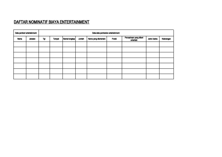 Daftar Nominatif Biaya Entertainment | PDF