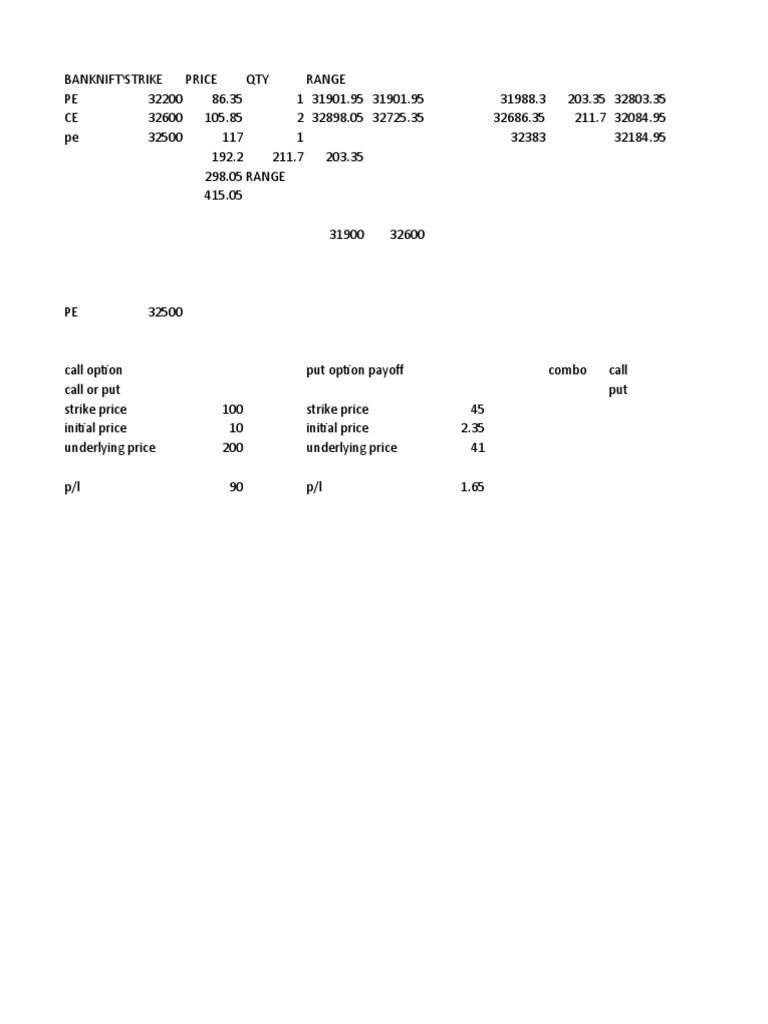 Payoff Calculator For Option | PDF | Put Option | Option (Finance)