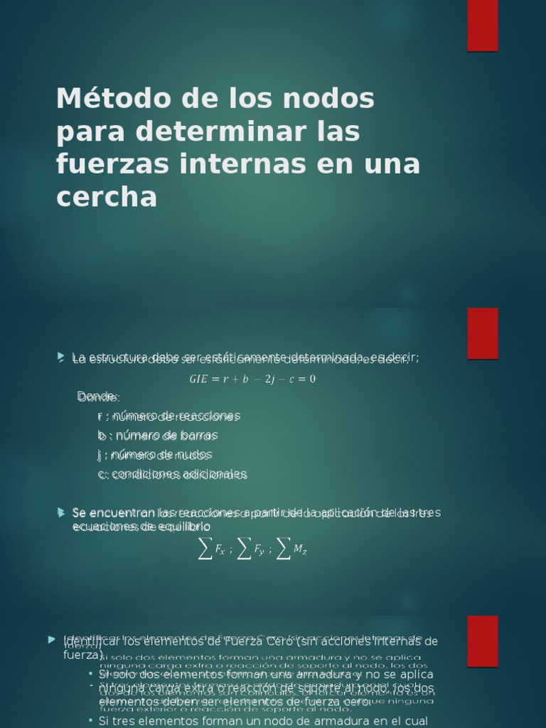 Método de Los Nodos para Determinar Las Fuerzas | PDF