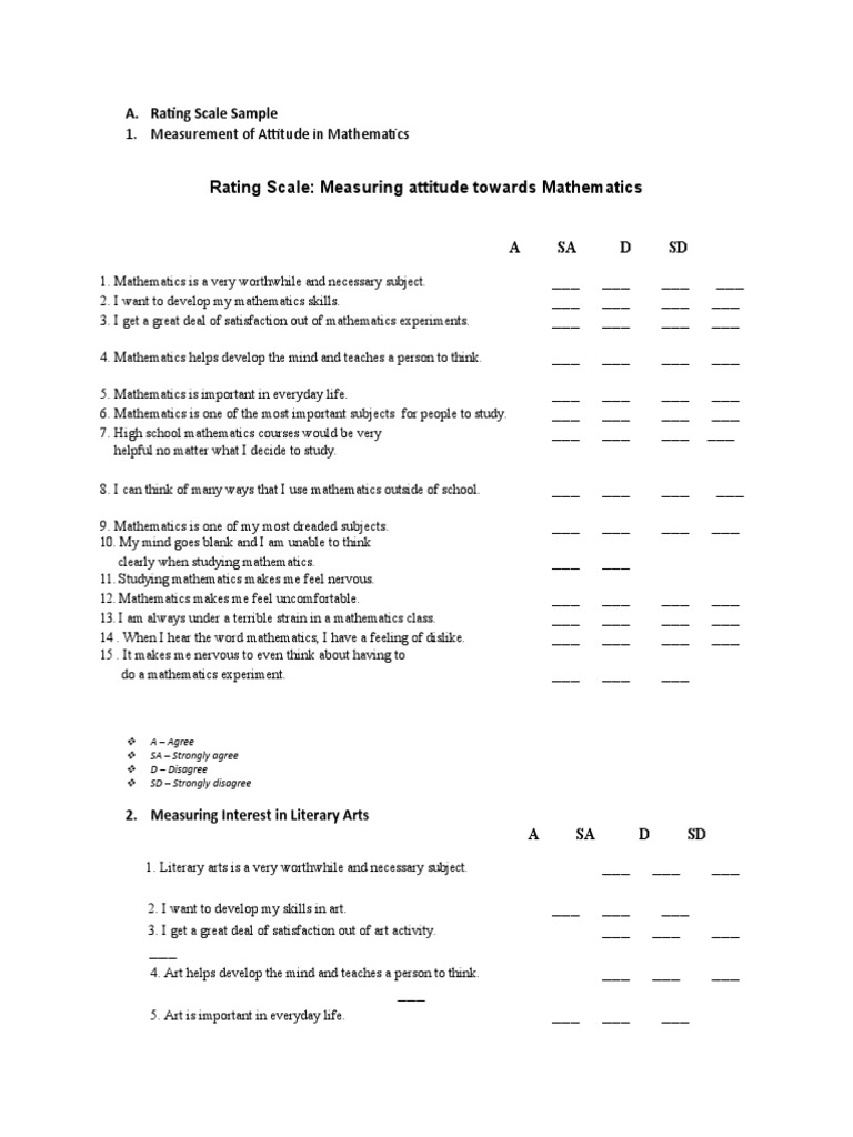 Rating Scale Samples | PDF | Learning | Cognition