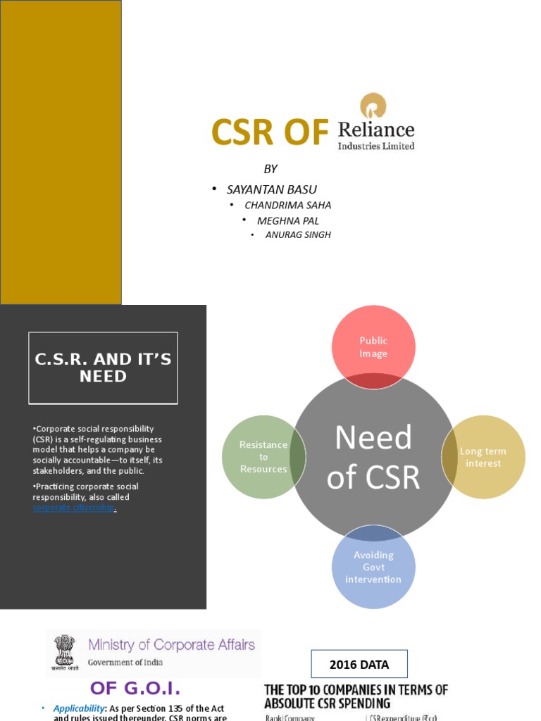 CSR of RIL | PDF | Corporate Social Responsibility | Economies