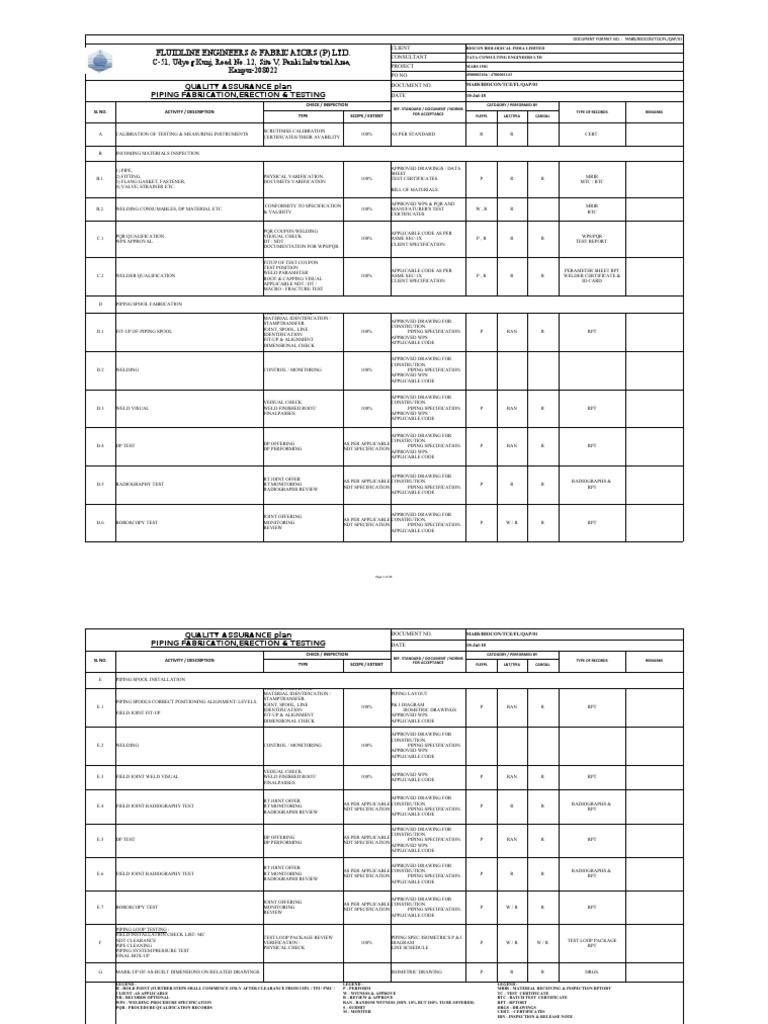 QAP | PDF | Nondestructive Testing | Pipe (Fluid Conveyance)