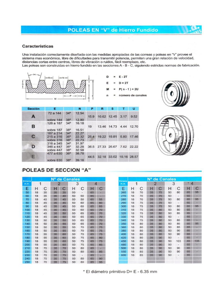 Catalogo Medidas De Correas En V - Catalog Library