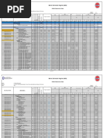 Jacket Fabrication Sequence | PDF