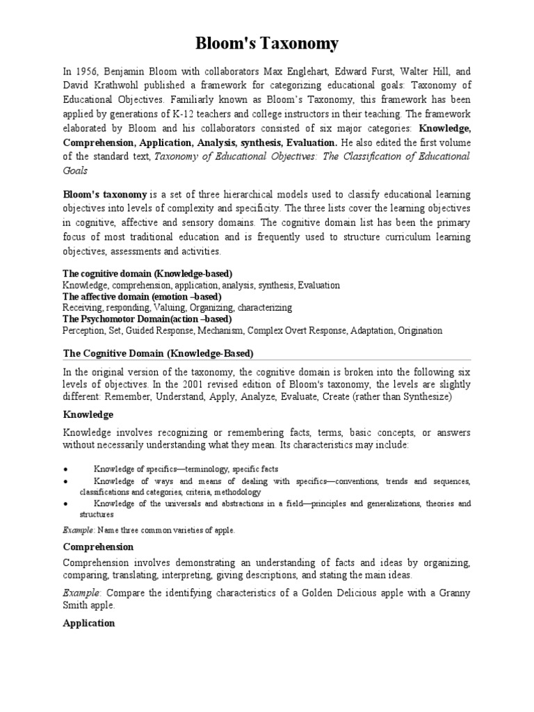 Blooms Taxonomy | PDF | Mental Processes | Cognitive Science