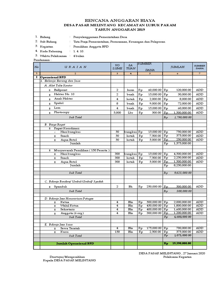 RAB Pemilihan Anggota BPD 2019 | PDF