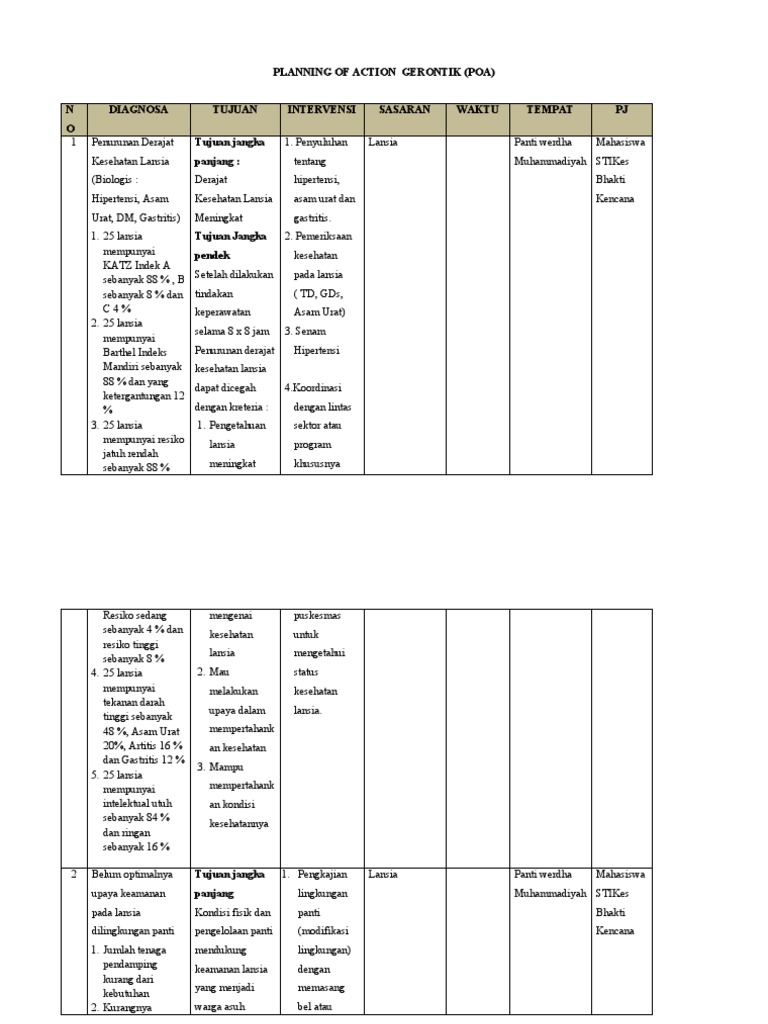 Contoh POA | PDF