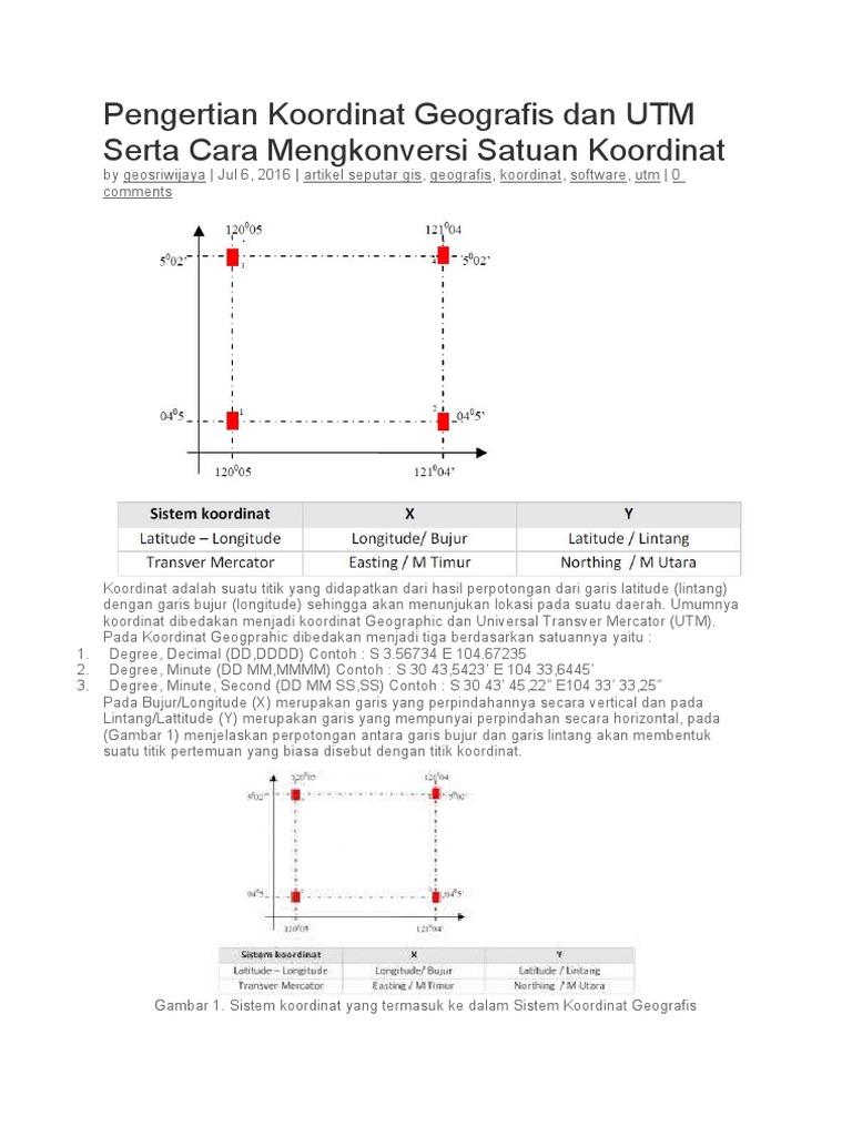 Pengertian Koordinat Geografis Dan UTM Serta Cara Mengkonversi Satuan Koordinat | PDF