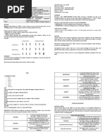 Minecraft 5 Point Scale | PDF