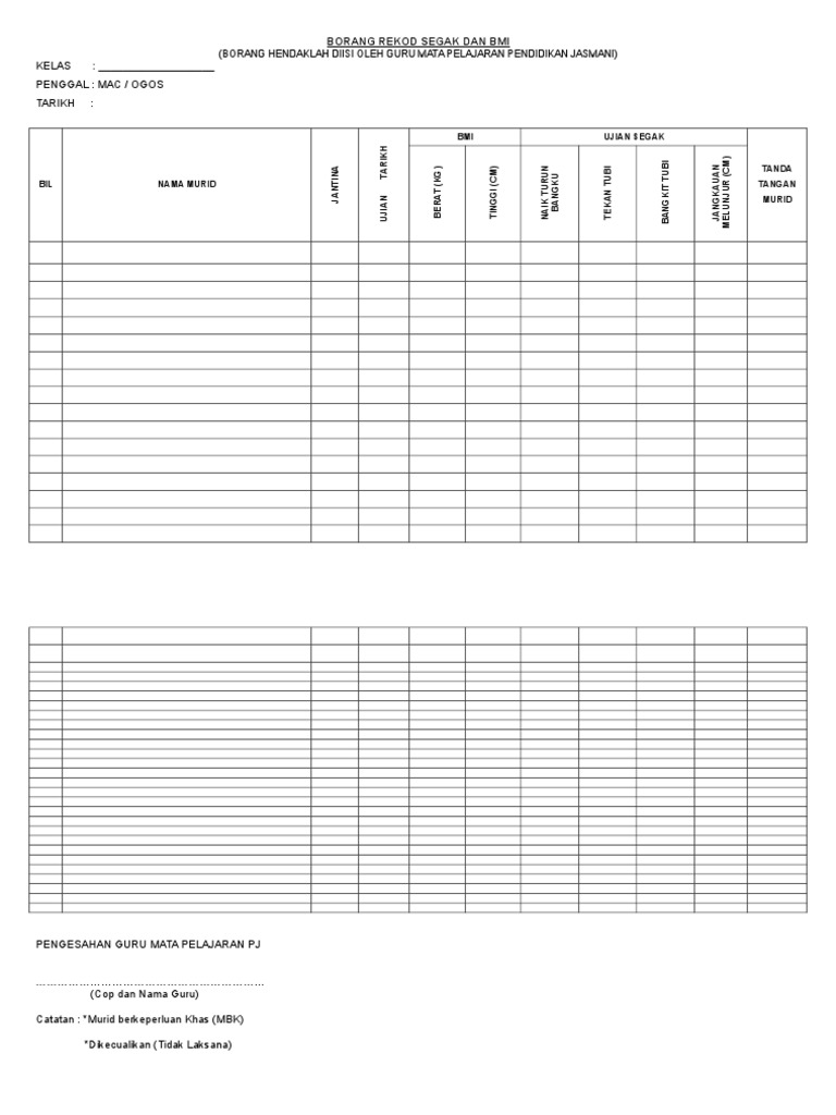 Rekod SEGAK dan BMI Pelajar | PDF