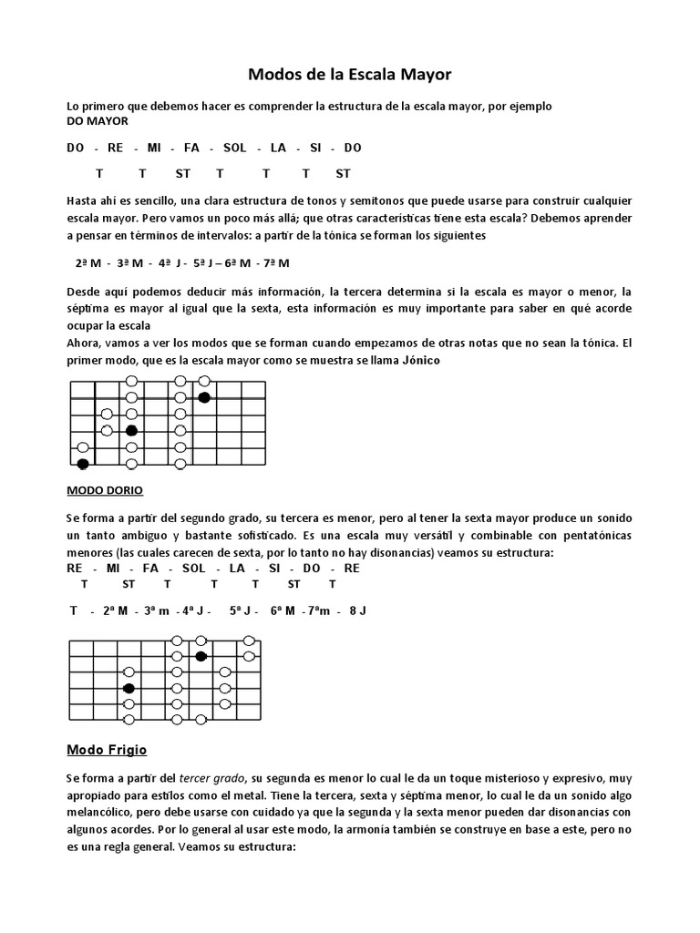 411646351-Modos de La Escala Mayor - Imprimir | PDF | Escala (música) | Acorde (Música)
