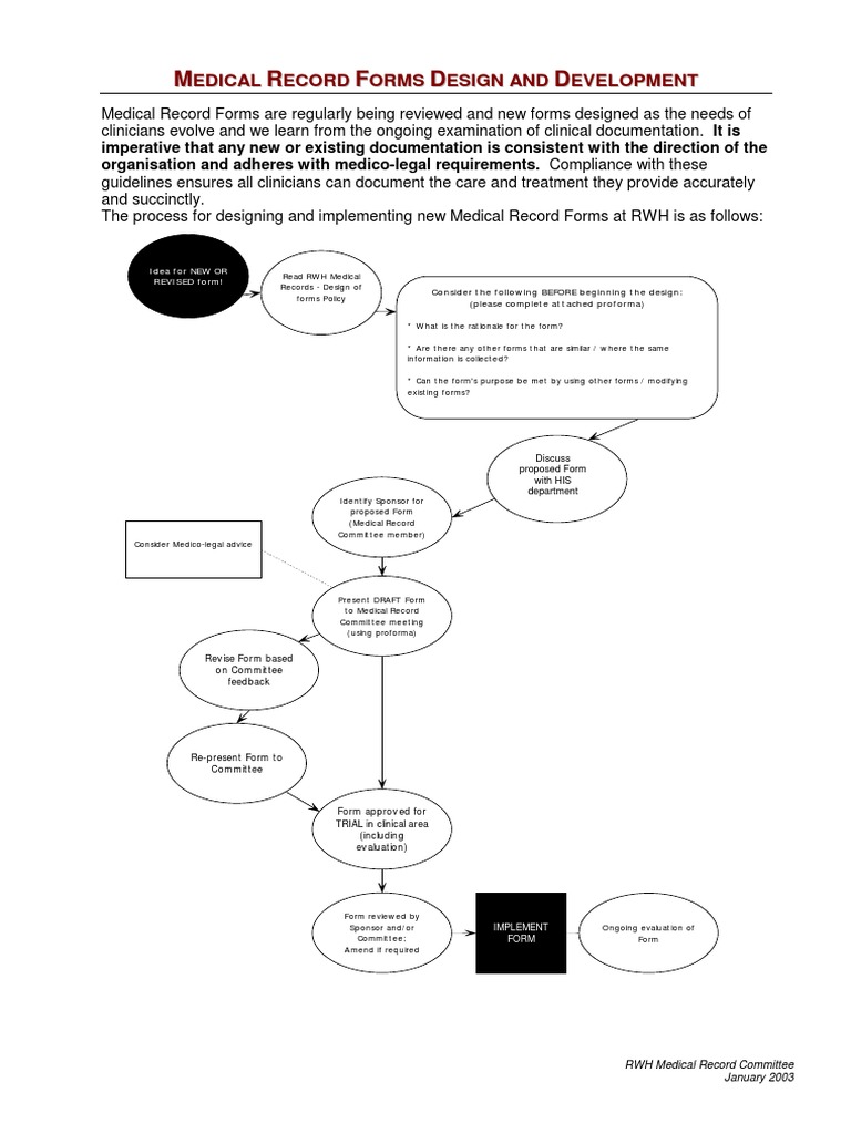 Guideline EMR Design | PDF | Medical Record | Electronic Health Record