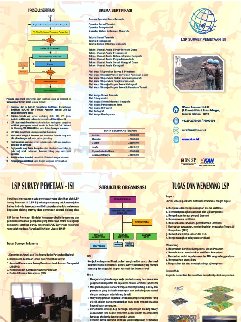 Brosur LSP Isi | PDF