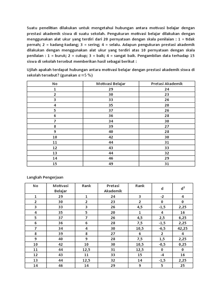 Contoh Soal SNP | PDF