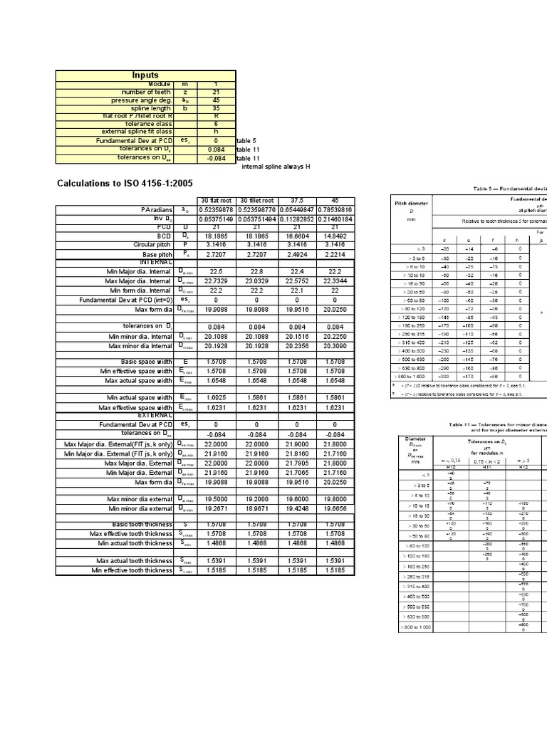ISO4156 Spline Design Calcs | PDF | Teaching Mathematics