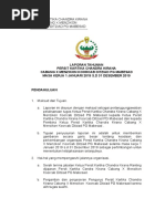 Atribut Persit | PDF