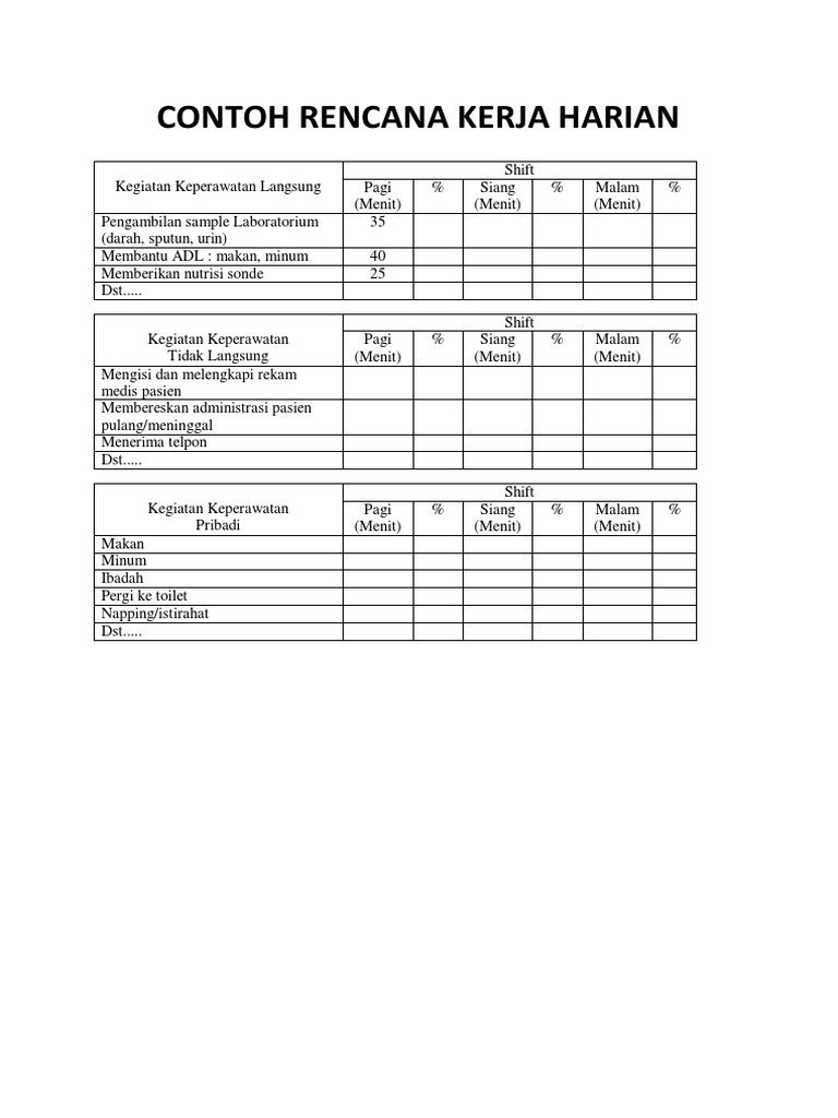 Contoh Rencana Kerja Harian PDF | PDF