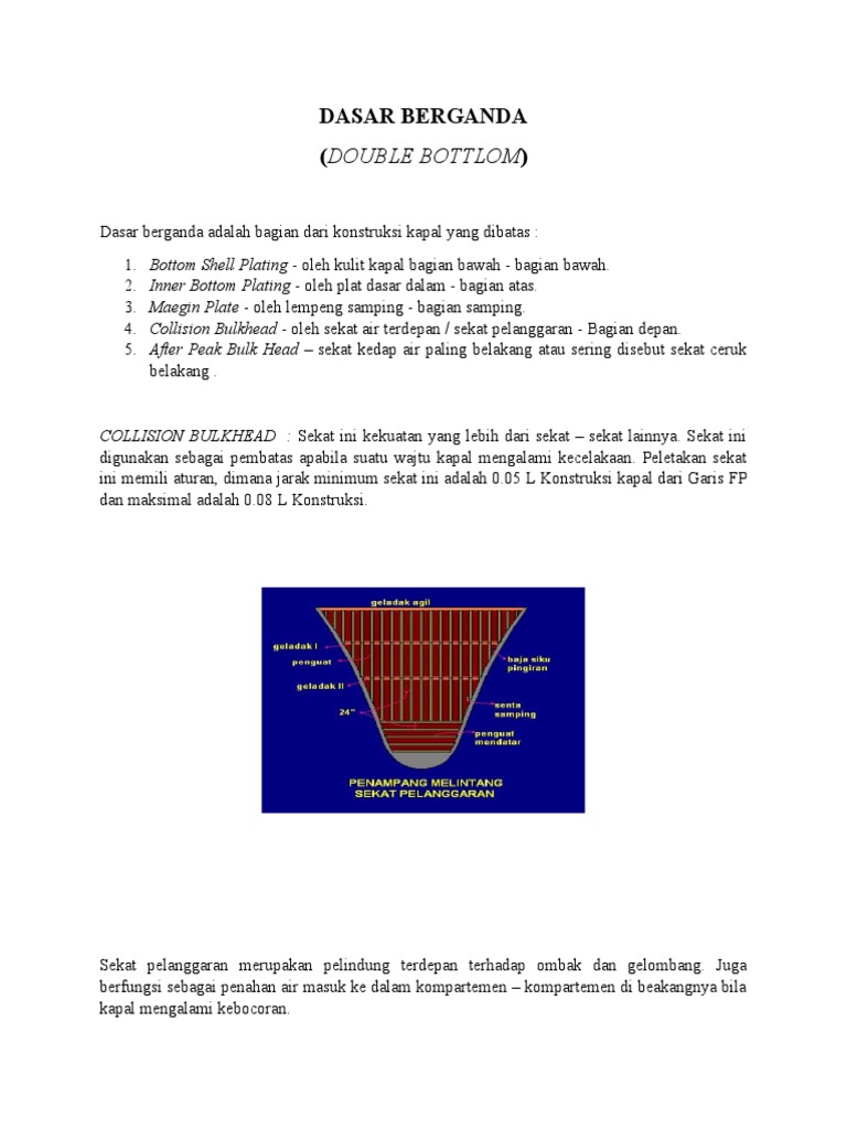 Dasar Berganda | PDF