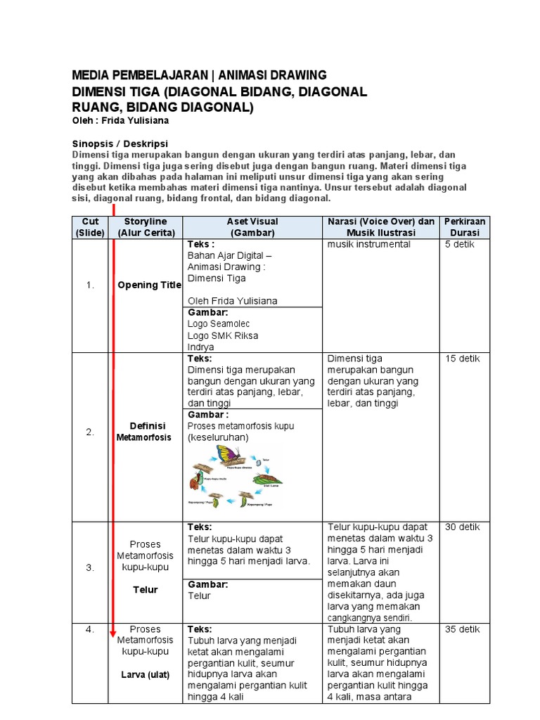 Sesi 5 - Contoh Storyline-Dikonversi | PDF