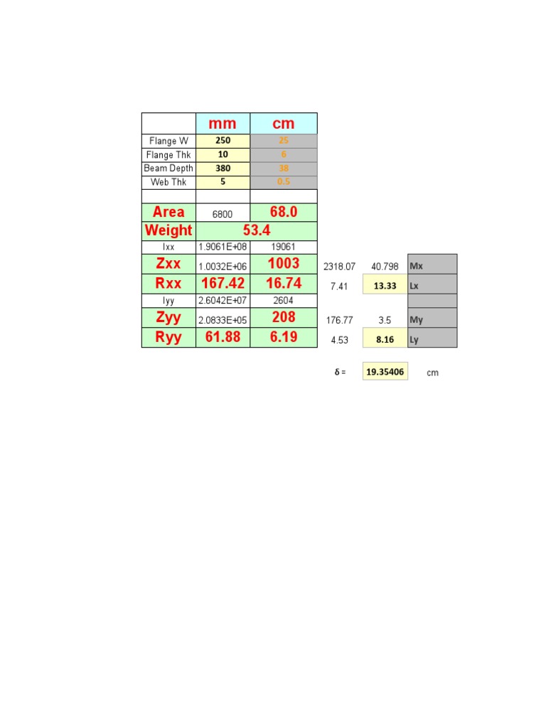 I Beam Section Properties Overview | PDF | Metals | Mechanical Engineering