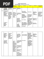 First Quarter - Curriculum Map - Science 8 | PDF | Force | Light