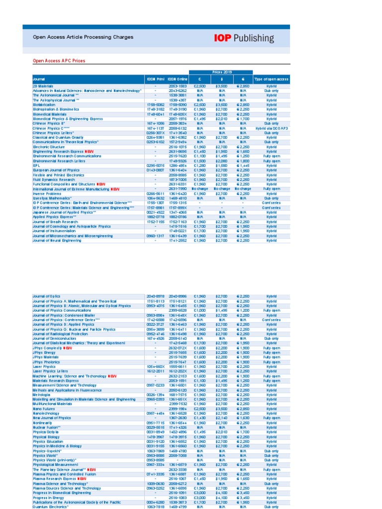 2019-iop-publishing-apc-price-list-pdf-open-access-physics