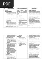 Sdki Slki Siki Hipertermi Diagnosa Intervensi Luaran Hipertermi | PDF ...