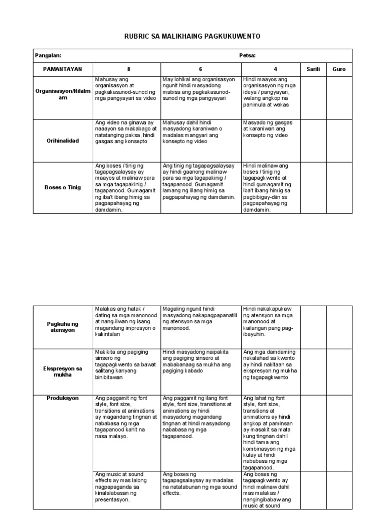 Rubric Sa Paggawa NG Video Presentation | PDF