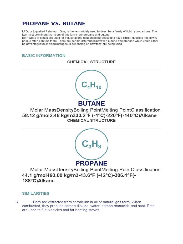 Propane Vs Butane | PDF | Propane | Liquefied Petroleum Gas