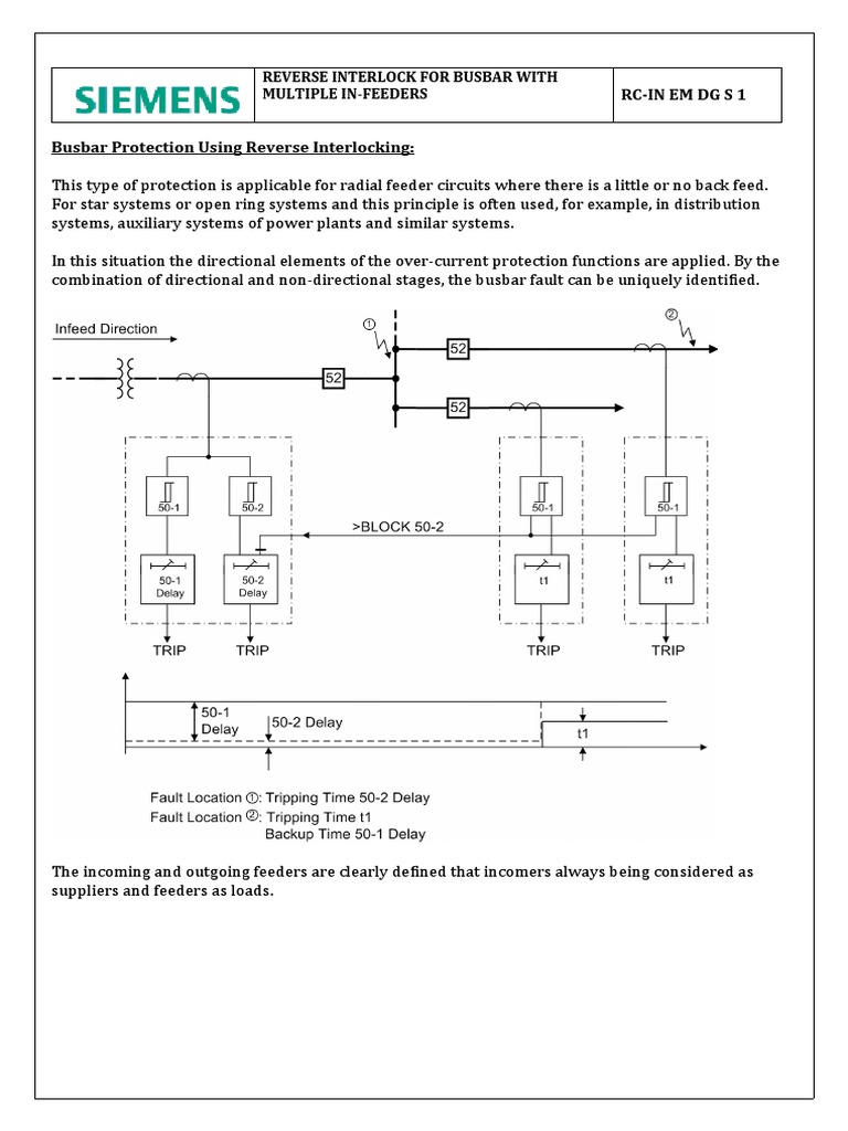 Reverse Blocking For Busbar | PDF