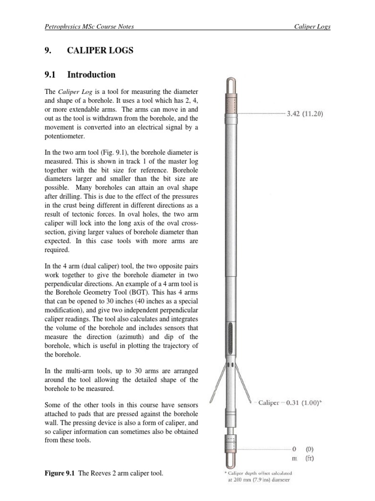 Caliper Log | Permeability (Earth Sciences) | Nature