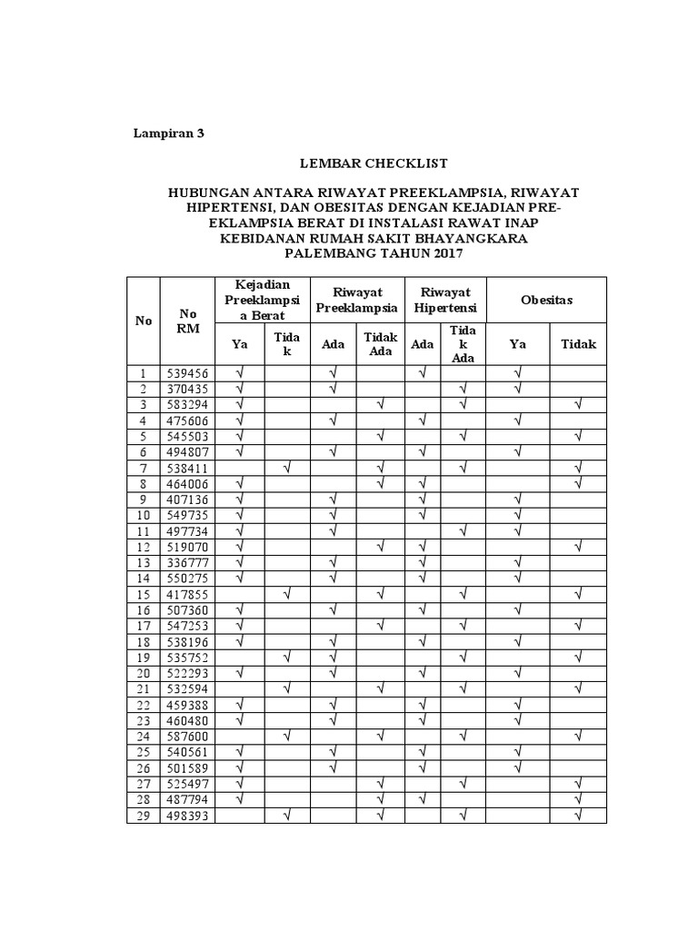 Lampiran 3 Lembar Checklist | PDF