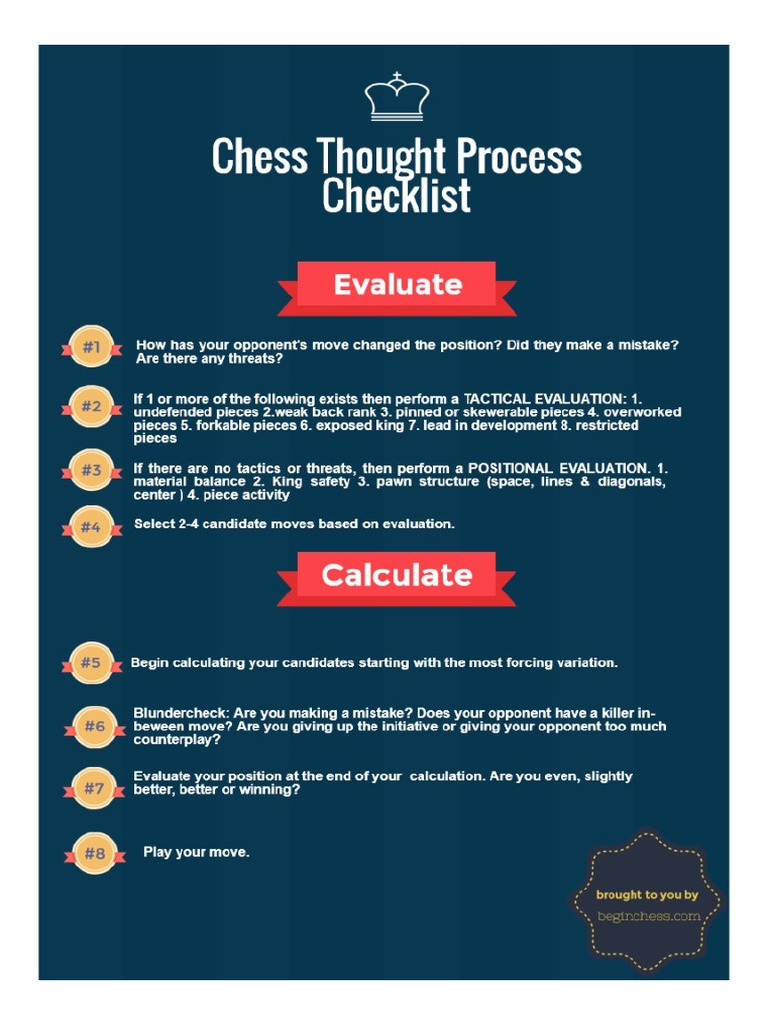 Chess Thought Process Checklist | PDF