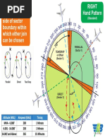 A320 VOR/DME Approach Guide | PDF | Aerospace | Aeronautics