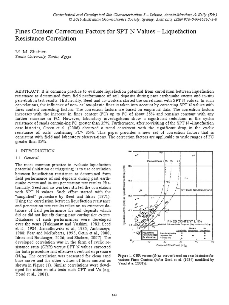 Fines Content Correction Factors For SPT N Values - Liquefaction | PDF ...