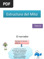 Pasos para Crear Un Mito | PDF | Mitología griega | Héroe