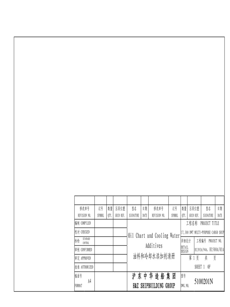Oil Chart - Shell | PDF | Fuel Oil | Coolant