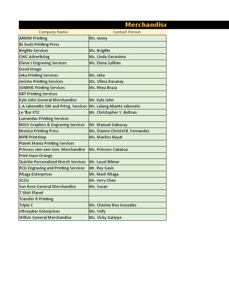 Merchandise List | PDF | Graphic Design | Printing