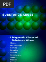 Drug Abuse Project Report For Class 12 by Devansh Yadav | PDF ...