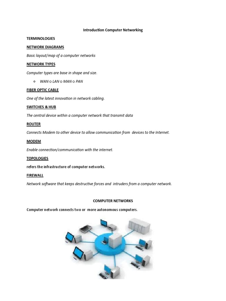 Introduction Computer Networking | PDF | Local Area Network | Wide Area Network