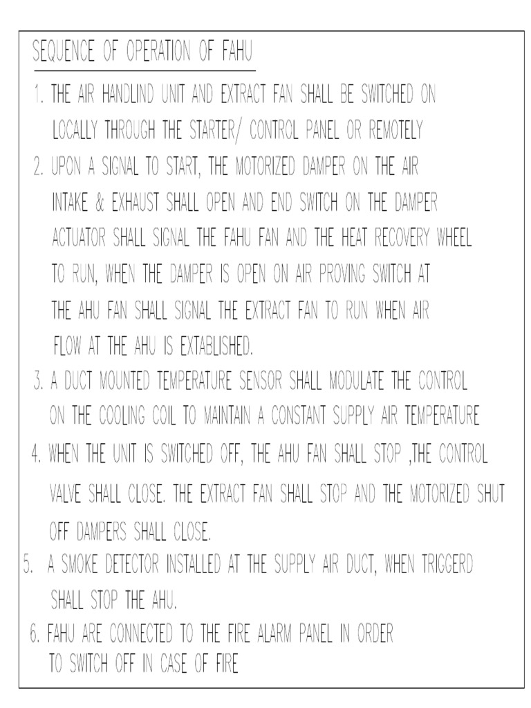 Sequence of Operation of Fahu | PDF | Duct (Flow) | Building Engineering
