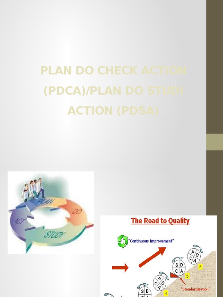 Deming Cycle PDSA Vs PDCA Deming Cycle, Business Process, 45% OFF