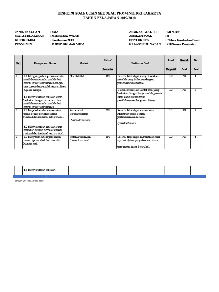 Kisi-Kisi US MAT - Wajib - 2020 | PDF