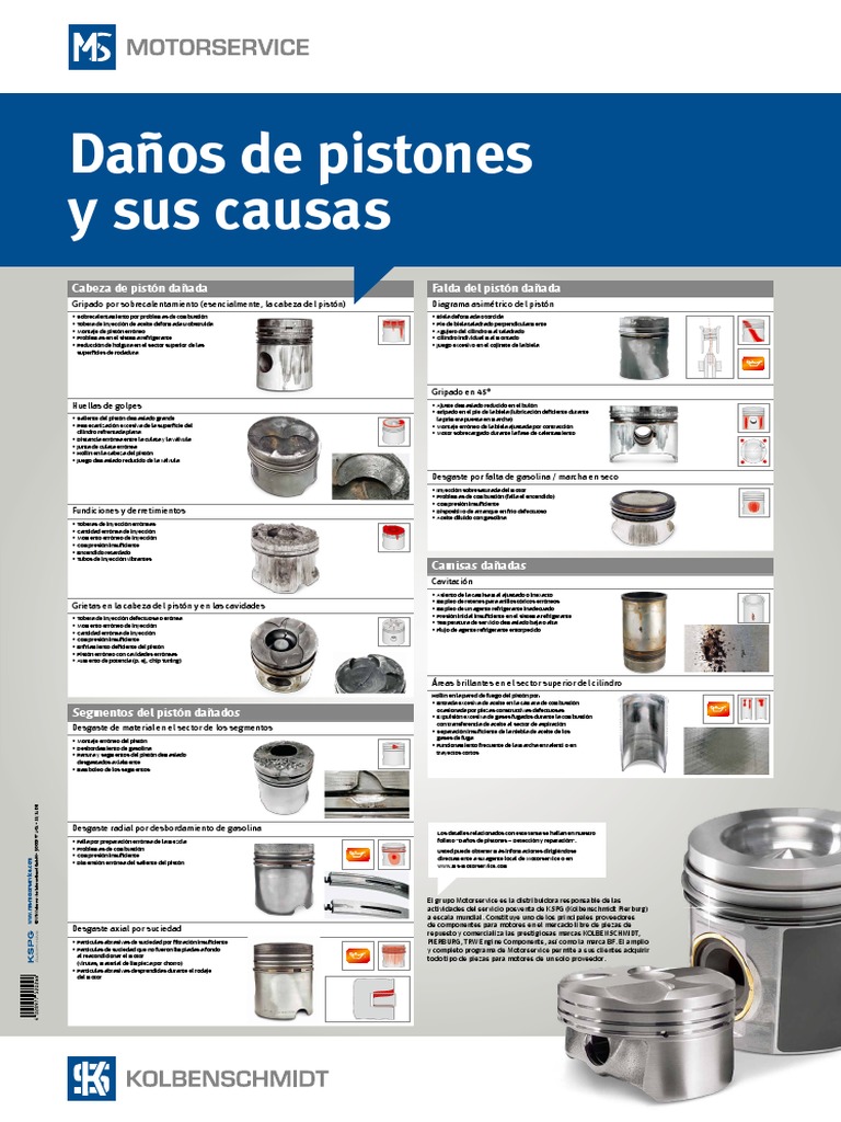 Daños de Pistones - y Sus Causas | PDF | Pistón | Partes de vehículo