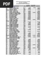 NABL Accreditation Process & Scope | PDF | Medical Equipment | Medical ...