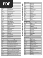 Elden Ring Checklist - Bosses New | PDF