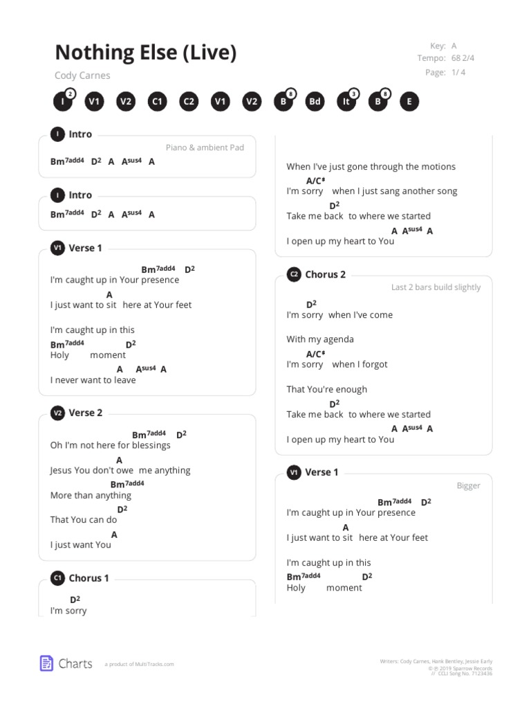 Nothing Else (Live) - Cody Carnes-Nothing Else.A | PDF | Song Structure ...