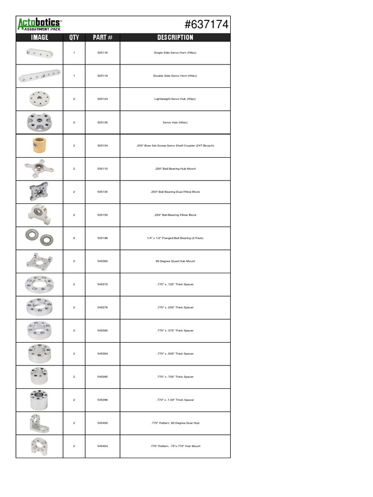 Actobotics Parts Inventory List | PDF | Gear | Manufactured Goods