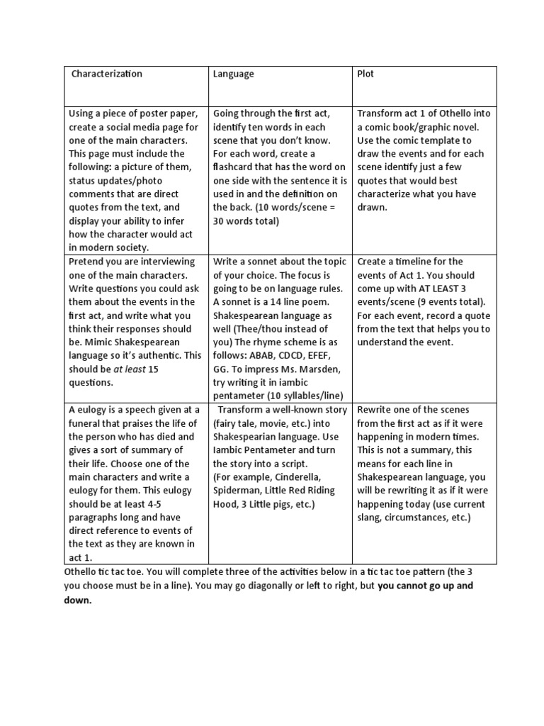 Othello Tic Tac Toe | PDF | Poetic Form | British Poetry